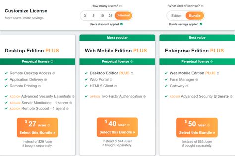 tsplus introduces special remote access bundles