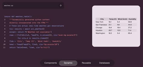 Isaac On DevSecOps Tutorial Create A FastHTML App That Runs On AWS Lambda