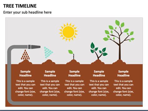 Tree Timeline PowerPoint And Google Slides Template PPT Slides
