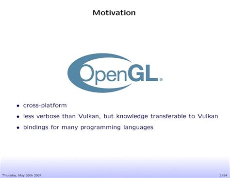 A Short Introduction To Opengl · Jan Wedekind