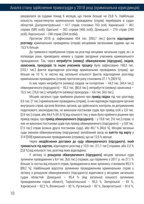 Аналіз стану здійснення правосуддя у кримінальних провадженнях та справах про адміністративні