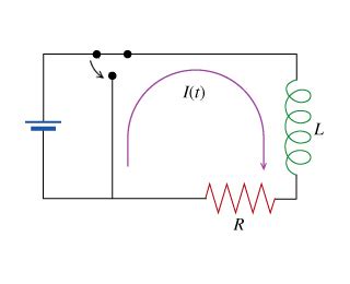 Solved A DC Voltage Source Is Connected To A Resistor Of Chegg Com