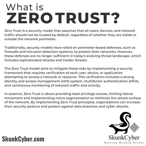 Gaspare M On Linkedin Zerotrust Cybersecurity Infosec Cybercrime