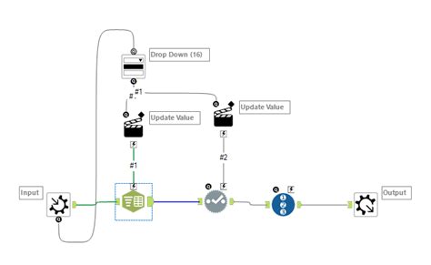 Solved Macro Select Columns And Use Fields Downstream Alteryx Community