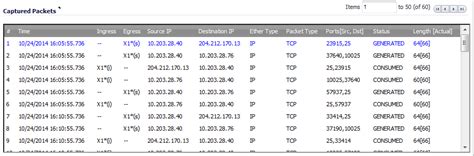 Viewing Captured Packets