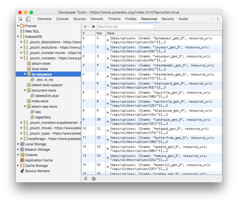 Indexeddb The Good Parts
