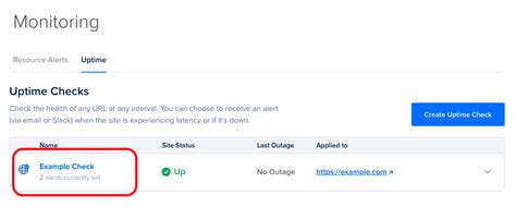 How To View The Uptime Check Dashboard Digitalocean Documentation