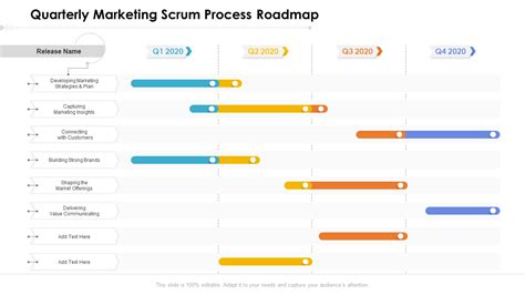 Top 10 Scrum Roadmap Templates With Samples And Examples 58 OFF