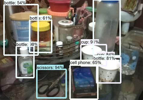 Live Video Sketching Through Webcam Using Computer Vision By Kaushik