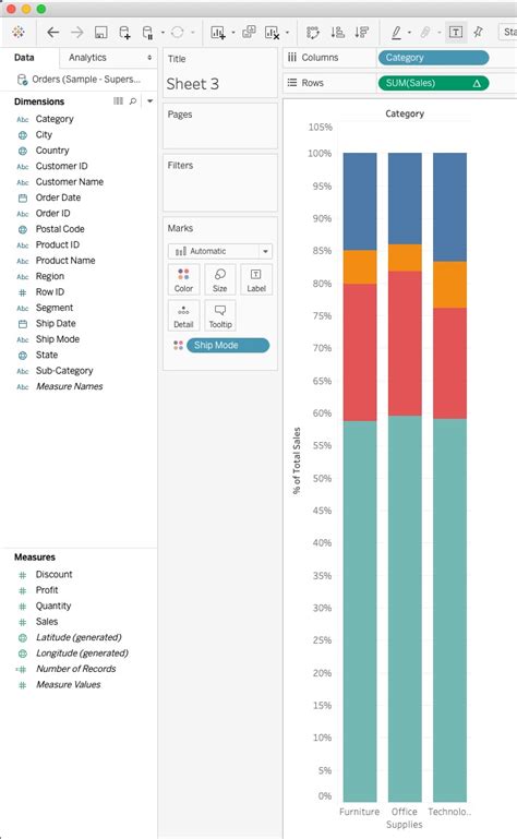 Tableau Stacked Bar Plot For Multiple Variables Stack Overflow