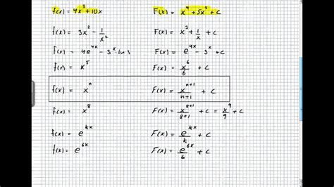 Primitiva Funktioner Youtube