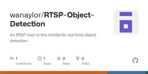 Github Wanaylorrtsp Object Detection An Rtsp Man In The Middle For