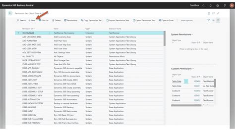 Managing User Groups Permissions And Permission Sets In Dynamics Nav