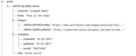 Javascript Firebase To Array Stack Overflow