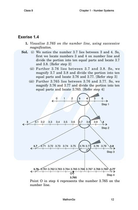 Ncert Solutions For Class 9 Maths Chapter 1 Exercise 14 Mathongo