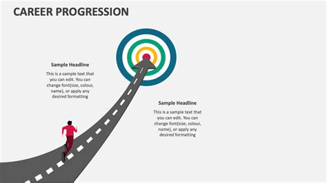 Career Progression Powerpoint Presentation Slides Ppt Template