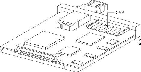 PA 1C E ESCON Channel Port Adapter Installation And Configuration Cisco