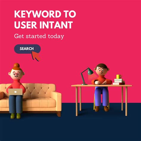 Seoevolution Userintent Keywordoptimization Digitalmarketing