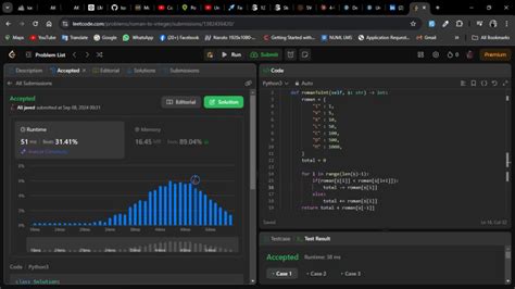 Day 1 Of Leetcode Challenge Solving Roman Numerals Ali Javed Posted