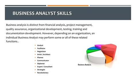 Business Analysis Skills Pptx