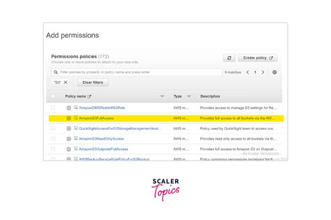 AWS STS Security Token Service Scaler Topics