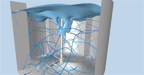 Comsol Inc On Linkedin Modeling Of Multiphase Flow And Free Surfaces In Comsol®