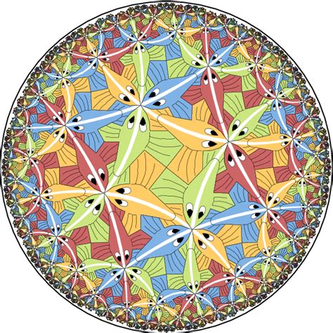 figure 1 1 from computer graphics using conformal geometric algebra