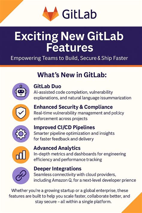 Gitlab Devops Softwaredevelopment Cicd Devsecops Yash Saxena