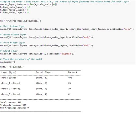 Github Mlgood1neuralnetworkcharityanalysis Implement A Neural