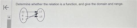 solved k determine whether the relation is a function and