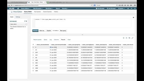 Data Analytics Using Hadoop 06 Develop Hive Queries Using Hue Youtube