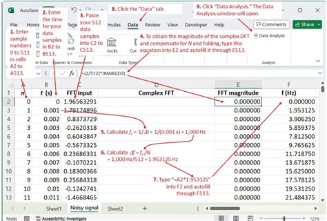 What Is Fast Fourier Transform
