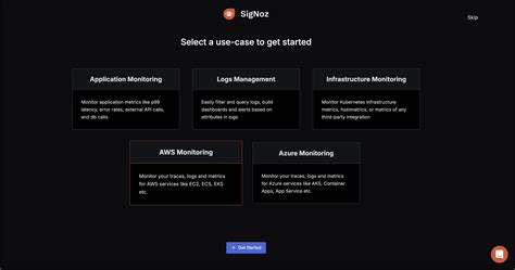 Aws Observability A Guide To Monitoring Cloud Performance Signoz
