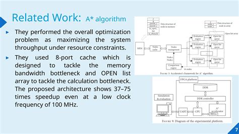Fpga Based Robot Path Planning Presentation Pptx Robotics