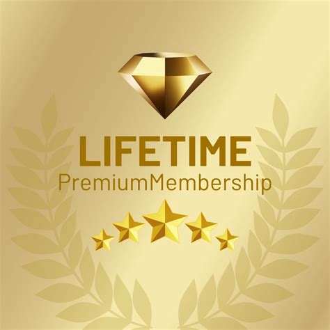 Lifetime Access To 4 500 Wordpress Plugins And Themes — 78 One Time