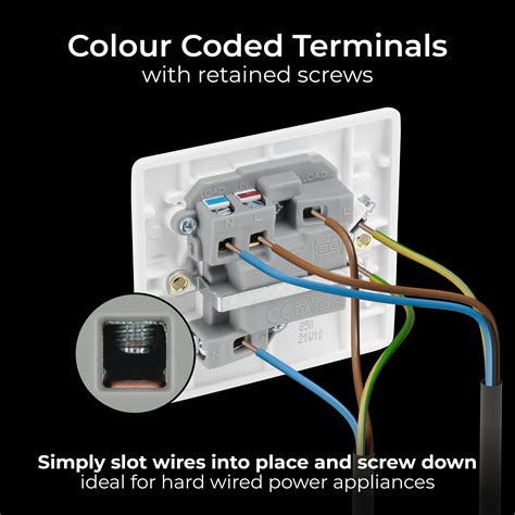 Electrical Switchboard Wiring