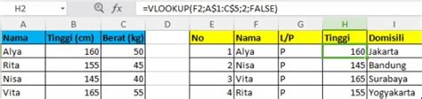 Rumus Vlookup Excel Pengertian Cara Menggunakan Contoh Fungsi