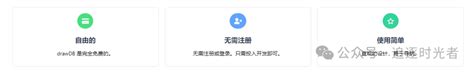 免费、简单、直观的数据库设计工具和 Sql 生成器在线数据库表设计工具 Csdn博客