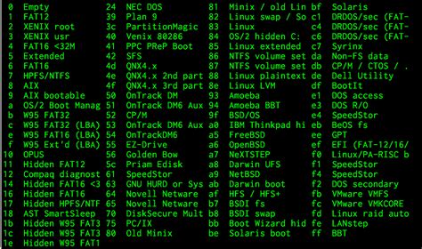 Vps创建swap分区 呉真的博客