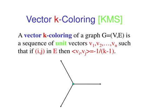 Ppt Coloring K Colorable Graphs Using Smaller Palettes Powerpoint