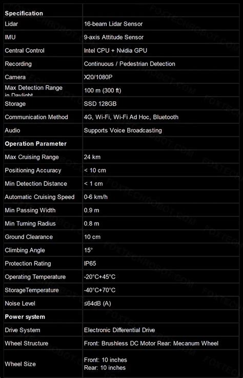 Foxtechrobot Stone 01 Ugv Indoor And Outdoor Autonomous Delivery Robot