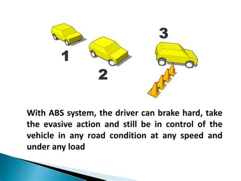 Technical Presentation Anti Lock Braking System Pptx Auto Racing