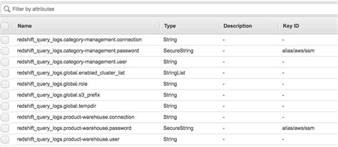 how to retain system tables data spanning multiple amazon redshift
