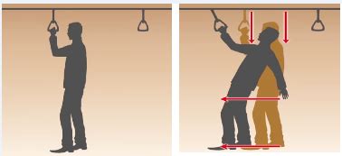Experimental Demonstration Of Inertia Of Rest Youtube