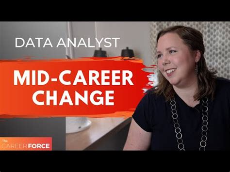 How To Become A Data Analyst Career Transition Tips Avari Point