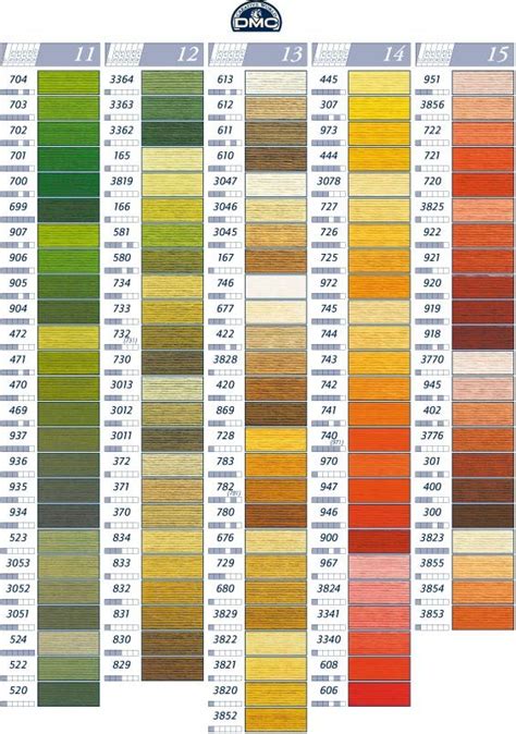 Best DMC FLOSS COLOR CHART AND NUMBERS CHART Images On Pinterest Colour Chart Punto De