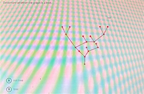 Solved Determine Whether The Graph Is A Tree A B Not Tree Chegg