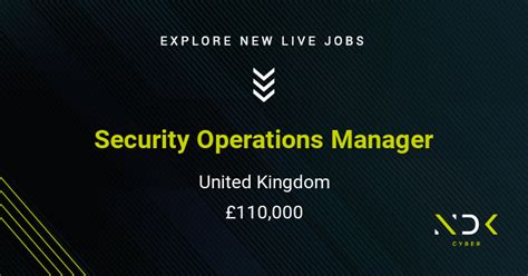 Mohit Kumar Mishra On Linkedin Job Security Operations Manager
