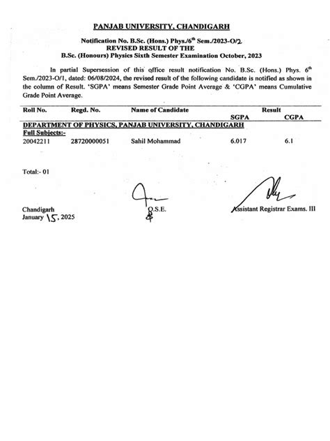 B Sc Hons Physics 6th Sem October 2023 O2 January 15 2025 Pdf