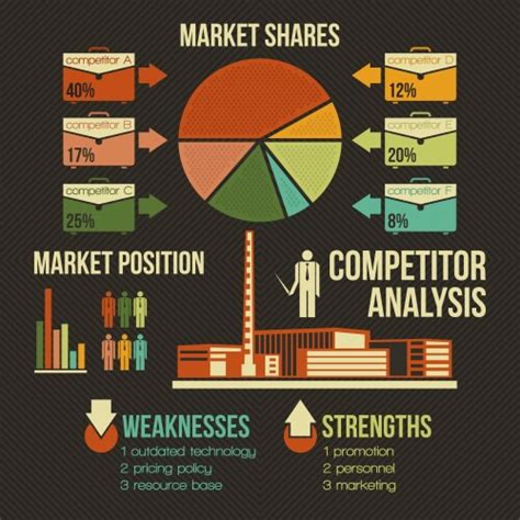 Analysis Vector Images Over 450000